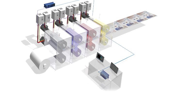 อุตสาหกรรม – siamtoyodenki.co.th